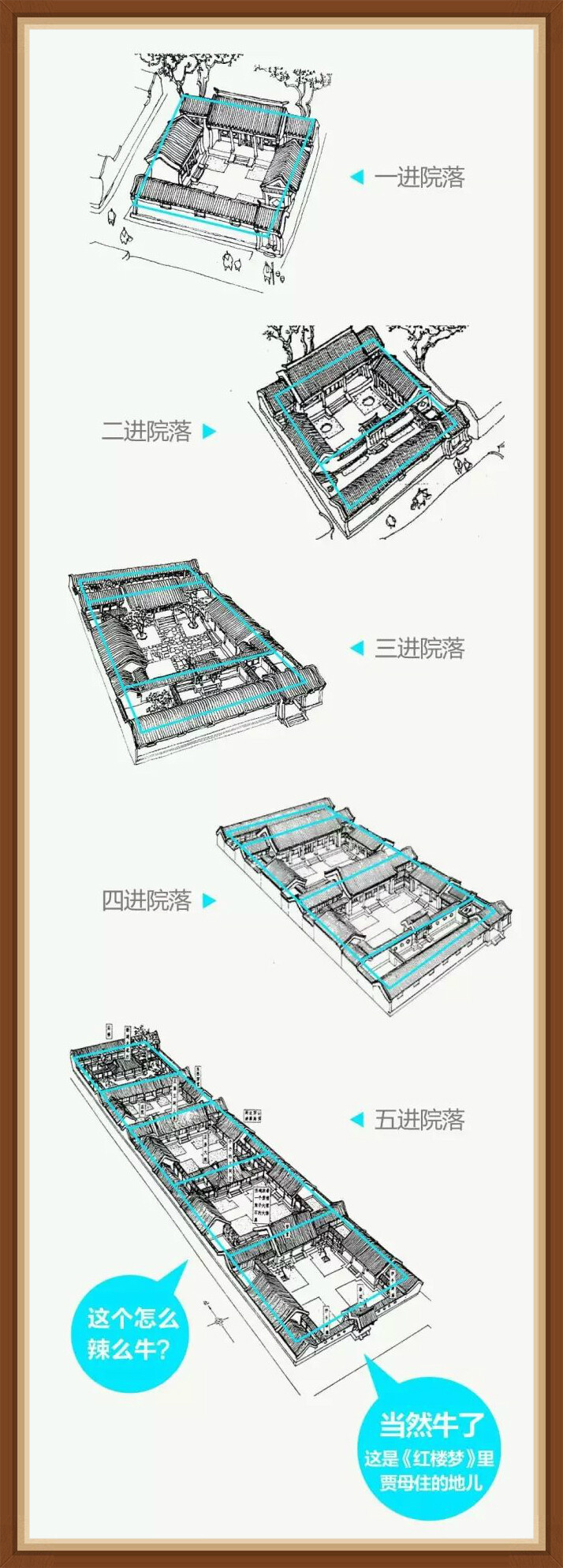 Long-standing Quadrangle, the culture of the mansion is unchanged--Seetao