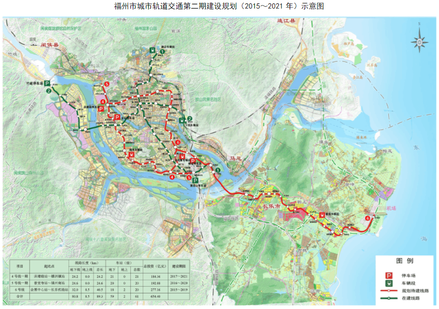 Fuzhou Metro Phase 2 Planning Adjustment Approved--Seetao