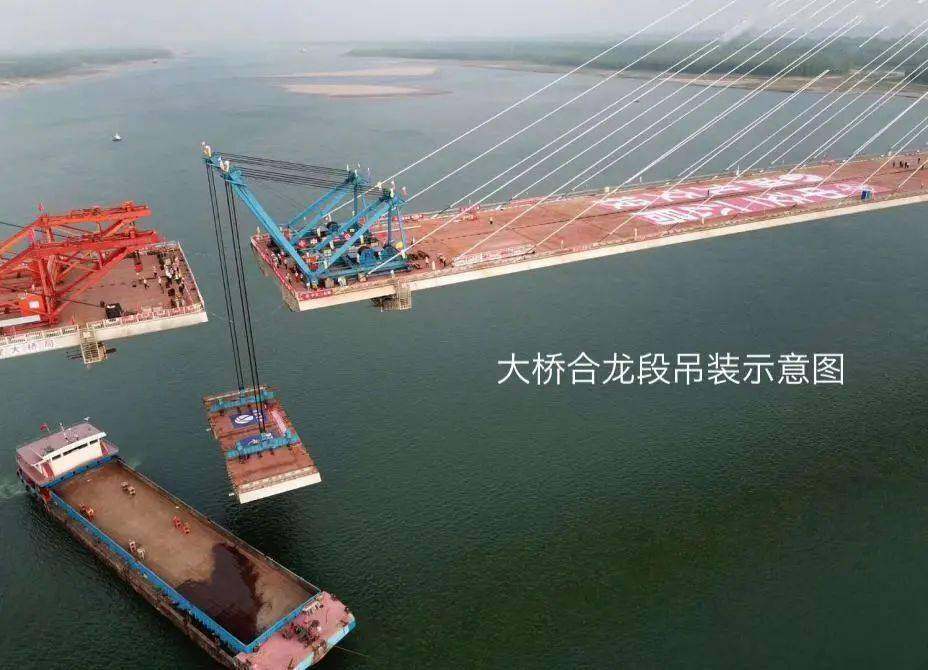 The Chaoshan Ring Expressway Rongjiang Bridge was successfully closed ...