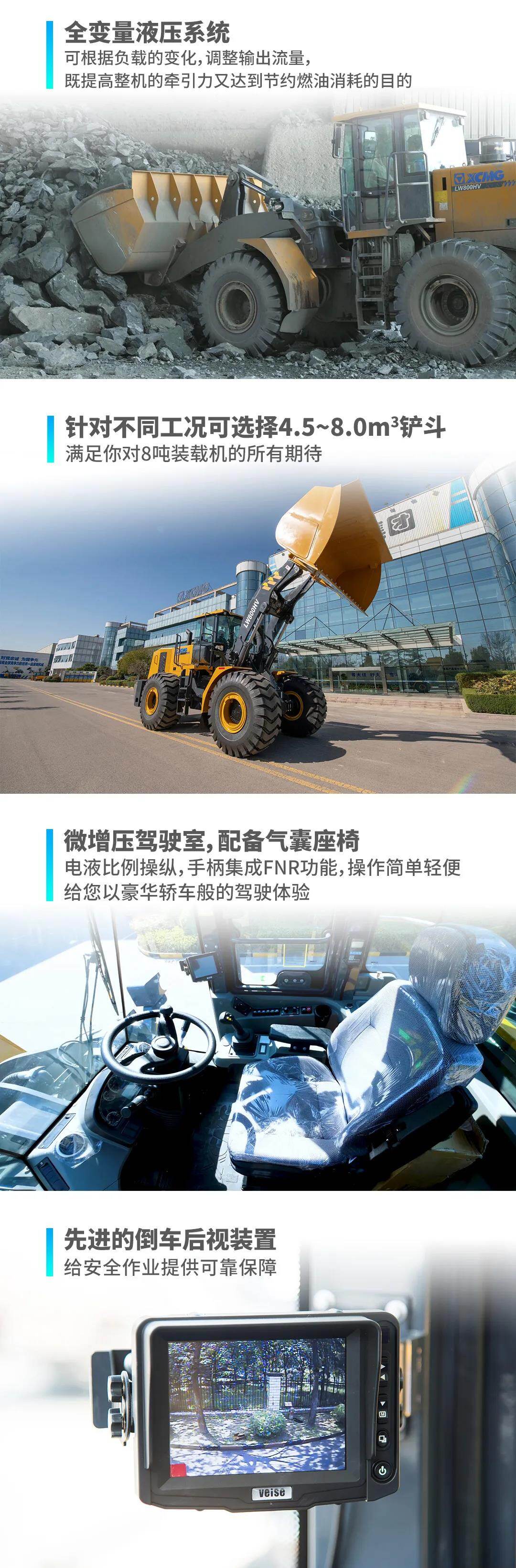 Recommended for shovel industry, XCMG LW800HV loader--Seetao