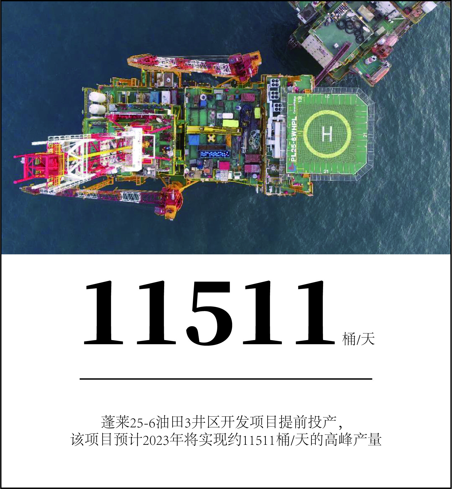 CNOOC invests in Penglai 25-6 oilfield 3 well area project--Seetao