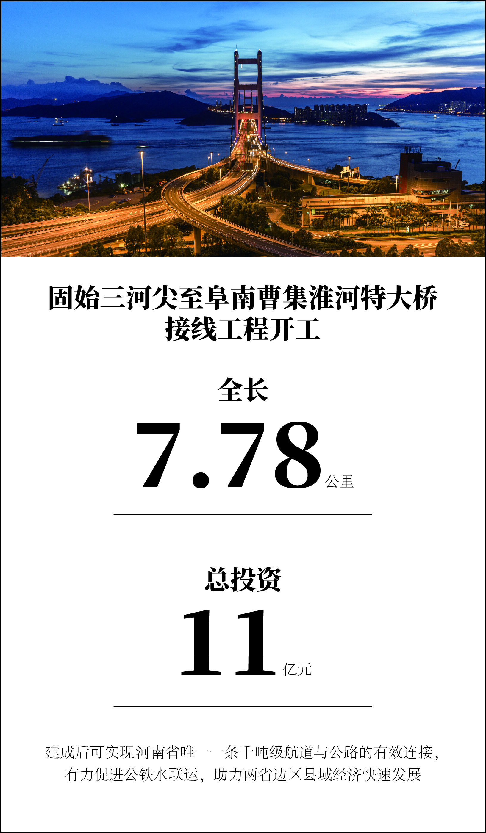 Gushi Sanhejian to Funan Caoji Huaihe River Super Bridge and connection ...