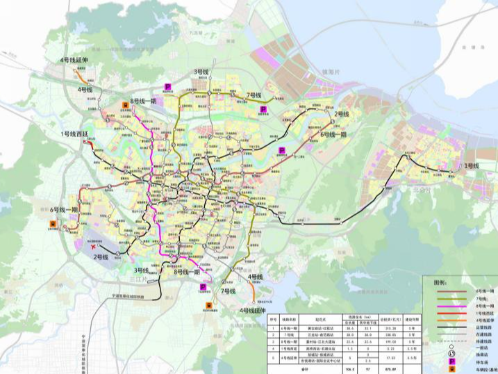Ningbo Urban Rail Transit Phase III Construction Plan Approved--Seetao