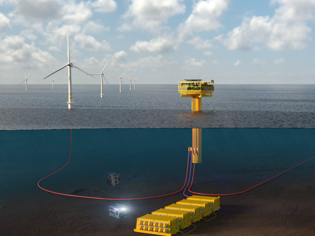 Norwegian offshore wind energy production project receives investment ...