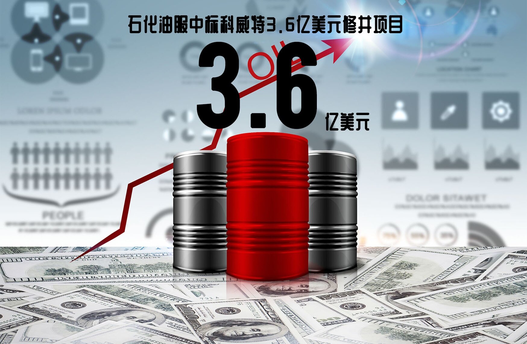 Sinopec won the bid for Kuwait oil well rehabilitation project--Seetao