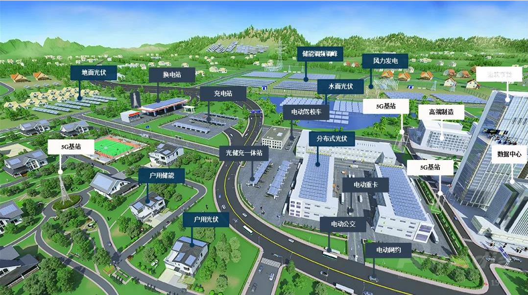 State Power and Guohe No. 1 establish a cooperative relationship--Seetao