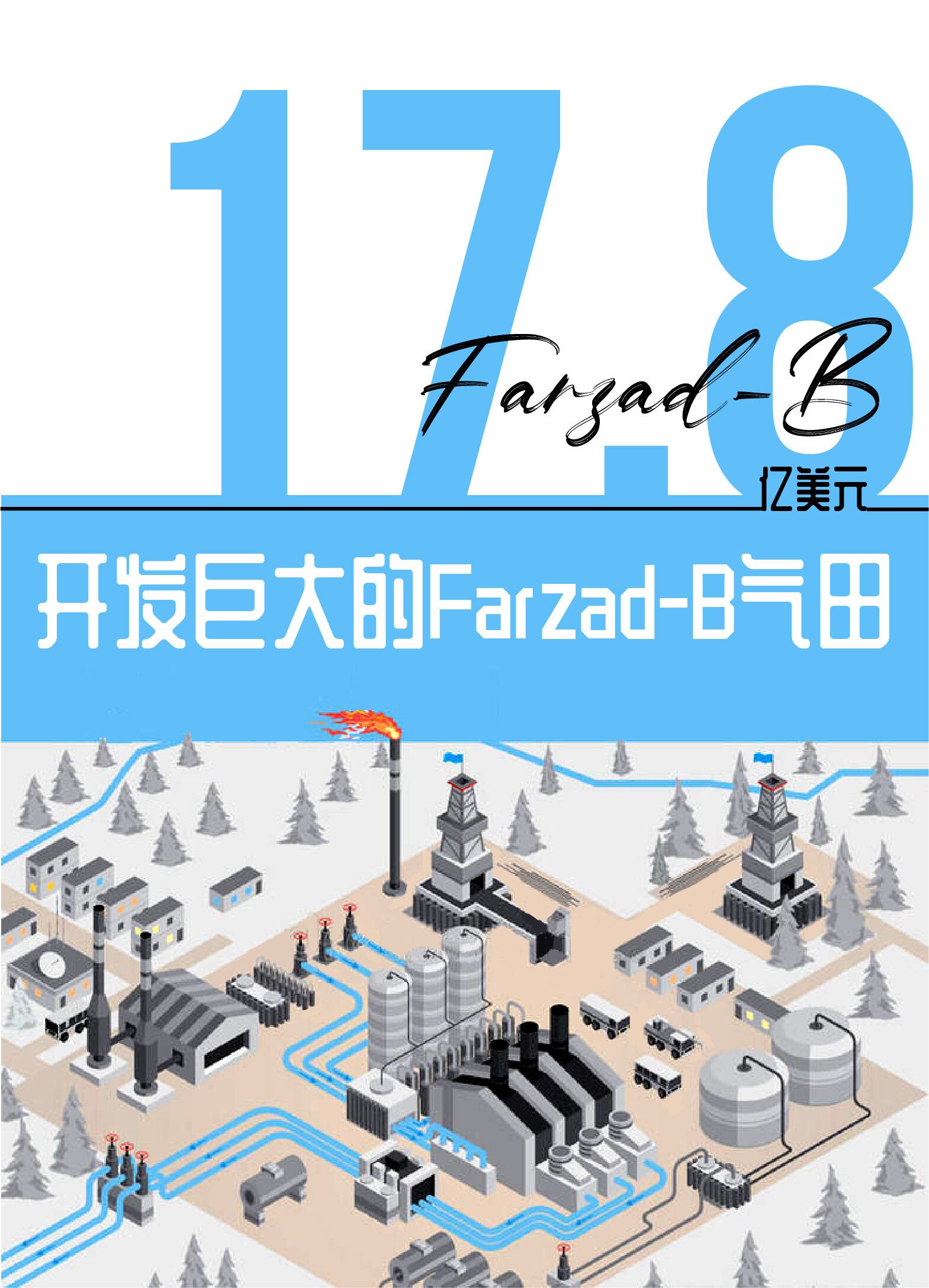 伊朗投资18亿美元开发Farzad-B气田--见道网