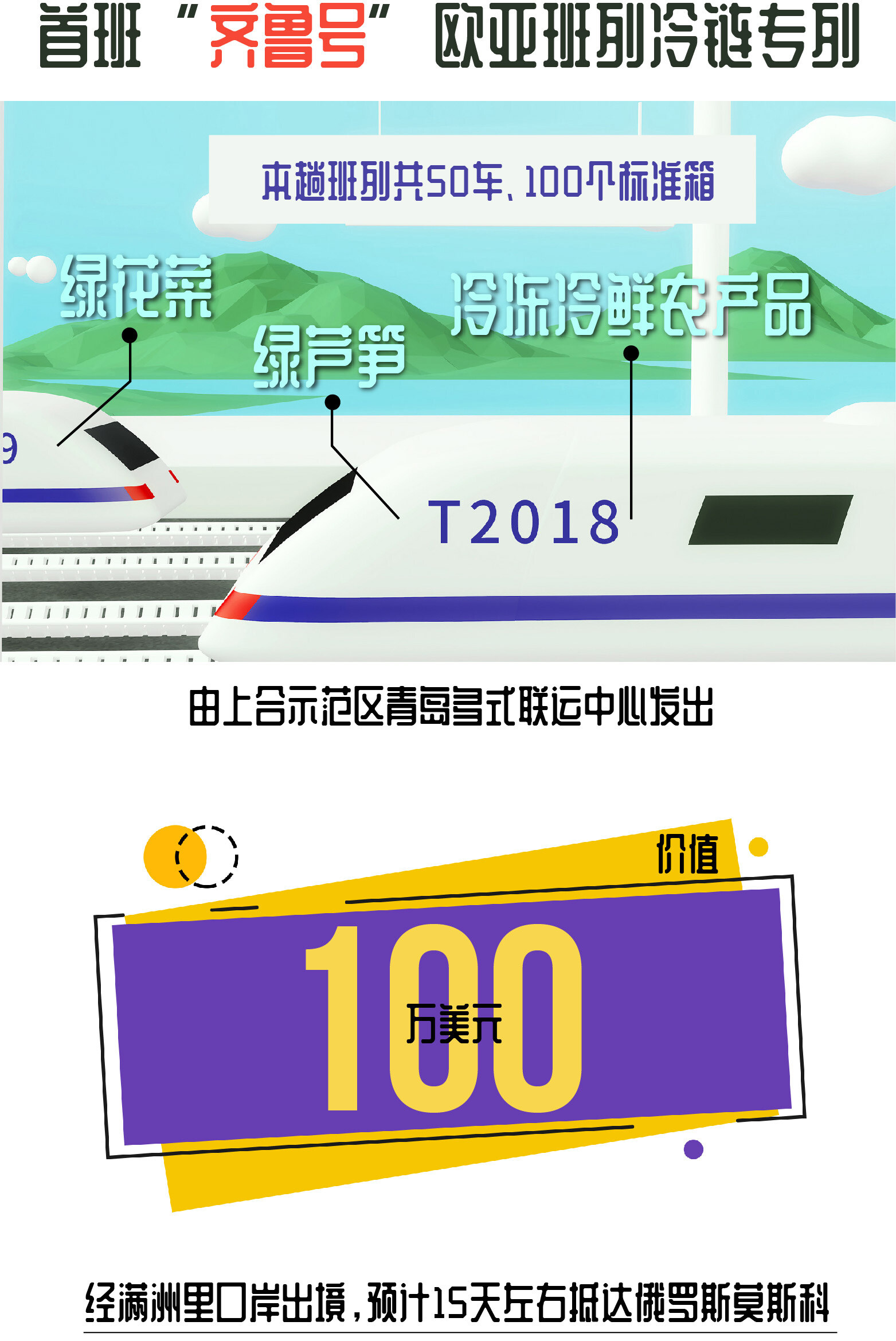 The first cold chain special train of the Qilu Eurasian train is issued ...