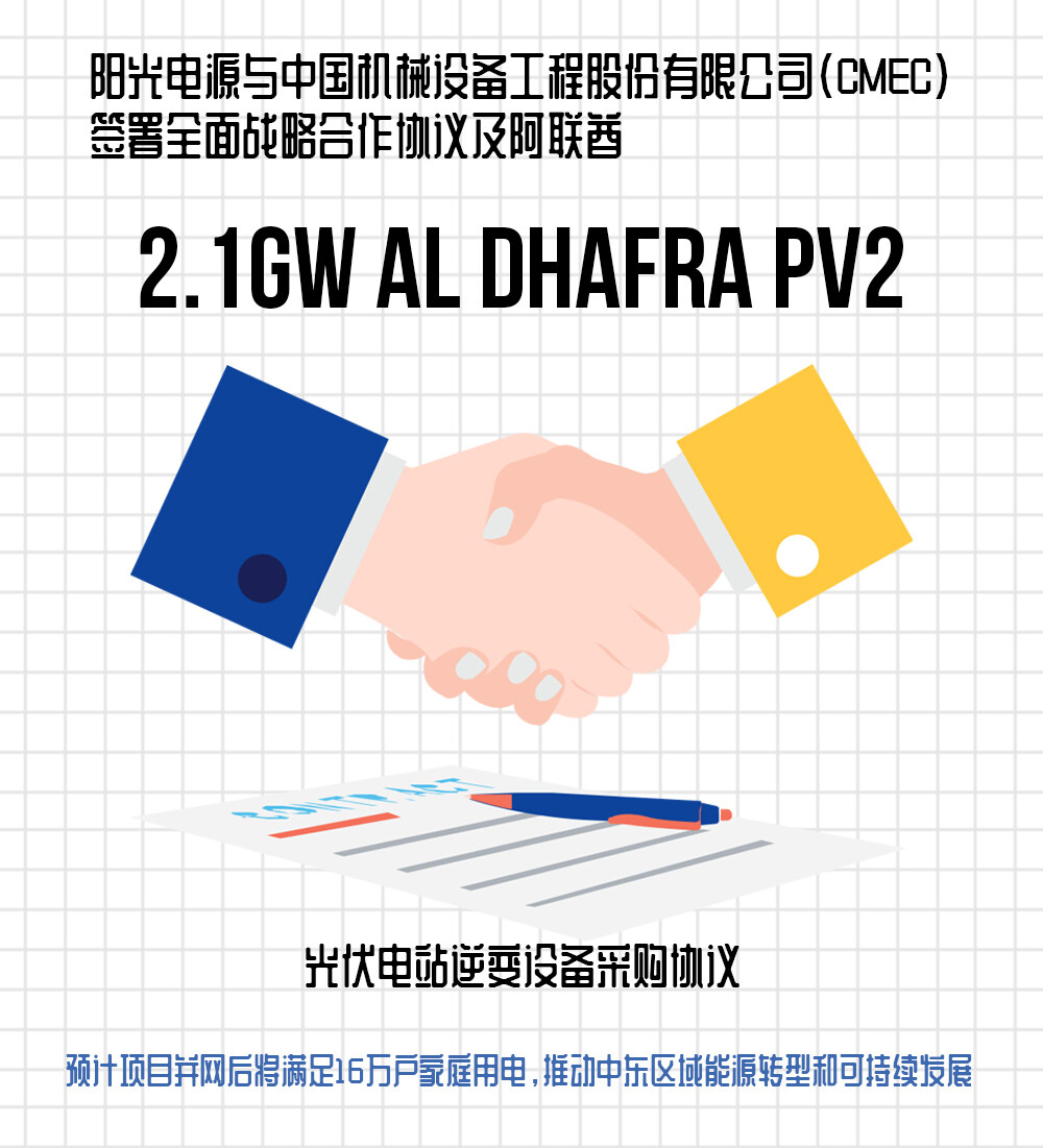 CMEC与阳光电源签署阿联酋Al Dhafra PV2 2.1GW光伏项目采购合同--见道网