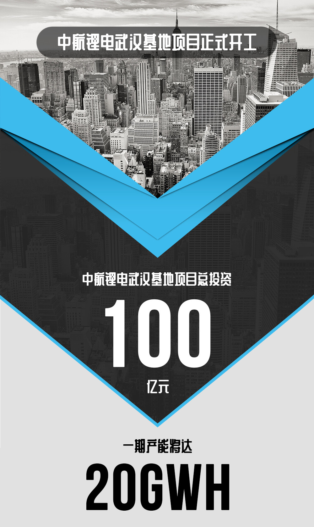 20GWh，100亿，中航锂电武汉基地项目正式开工！--见道网