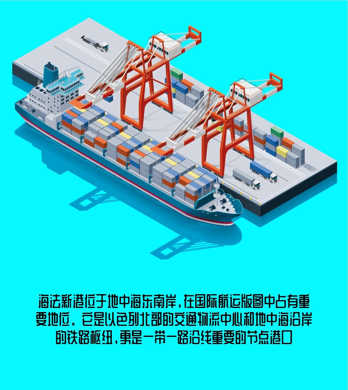 SIPG officially opened the new port of Haifa, Israel--Seetao