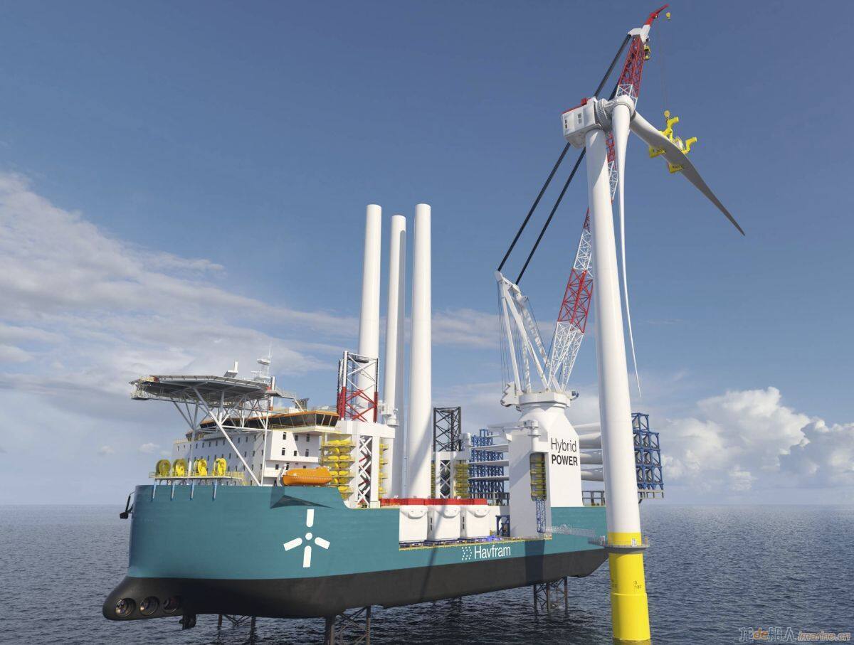 Odfjell Oceanwind and Trønder Energi sign a memorandum of understanding ...