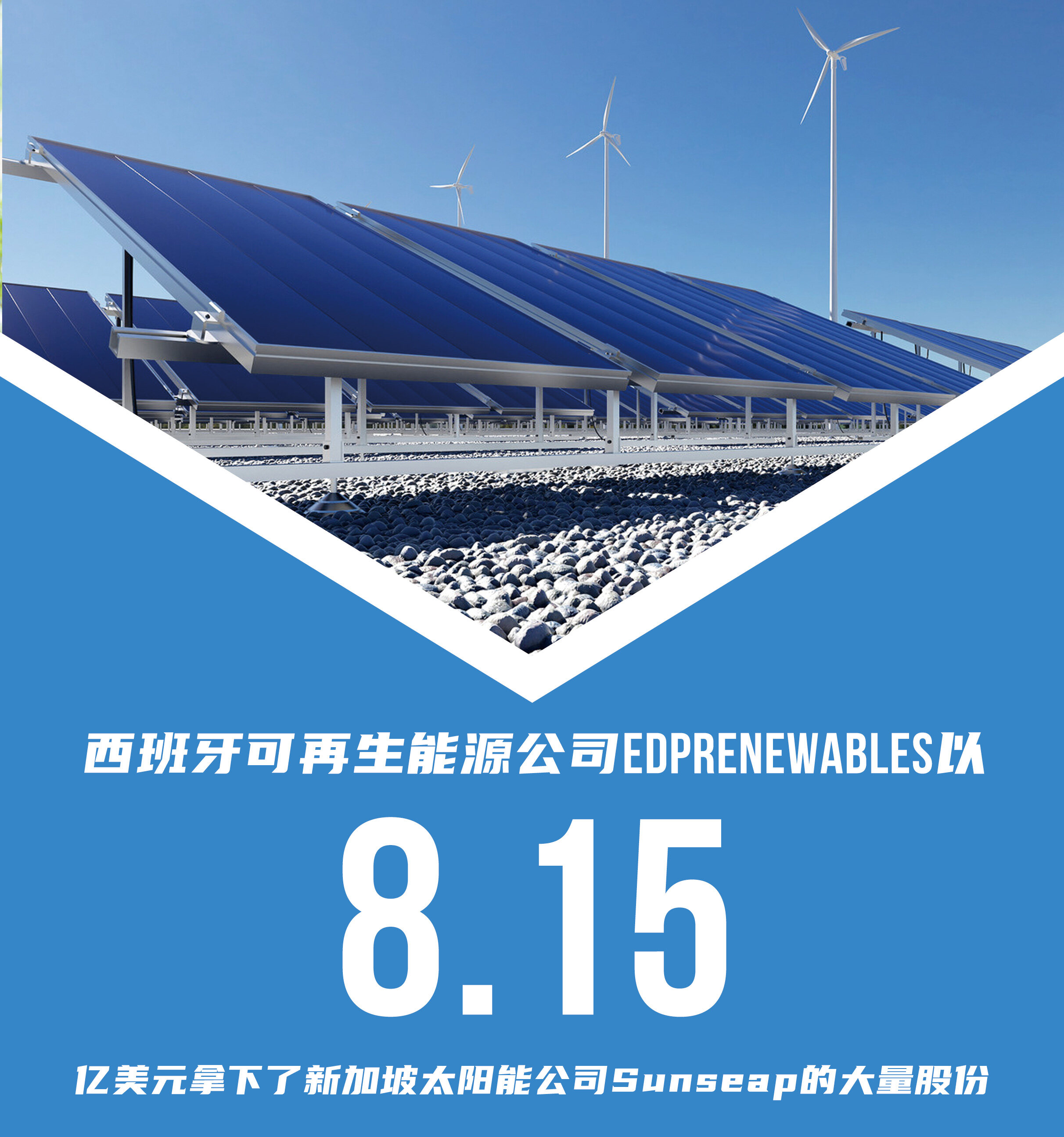 8.15亿美元！EDP R将与Sunseap合作开展储能和绿色氢项目--见道网