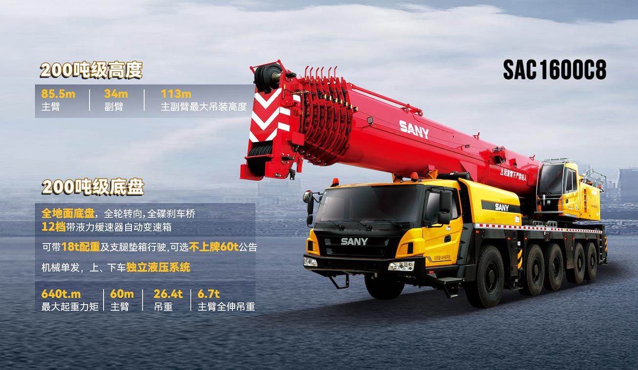 New! Sany Crane's 8 new all-road products will help you fully develop ...