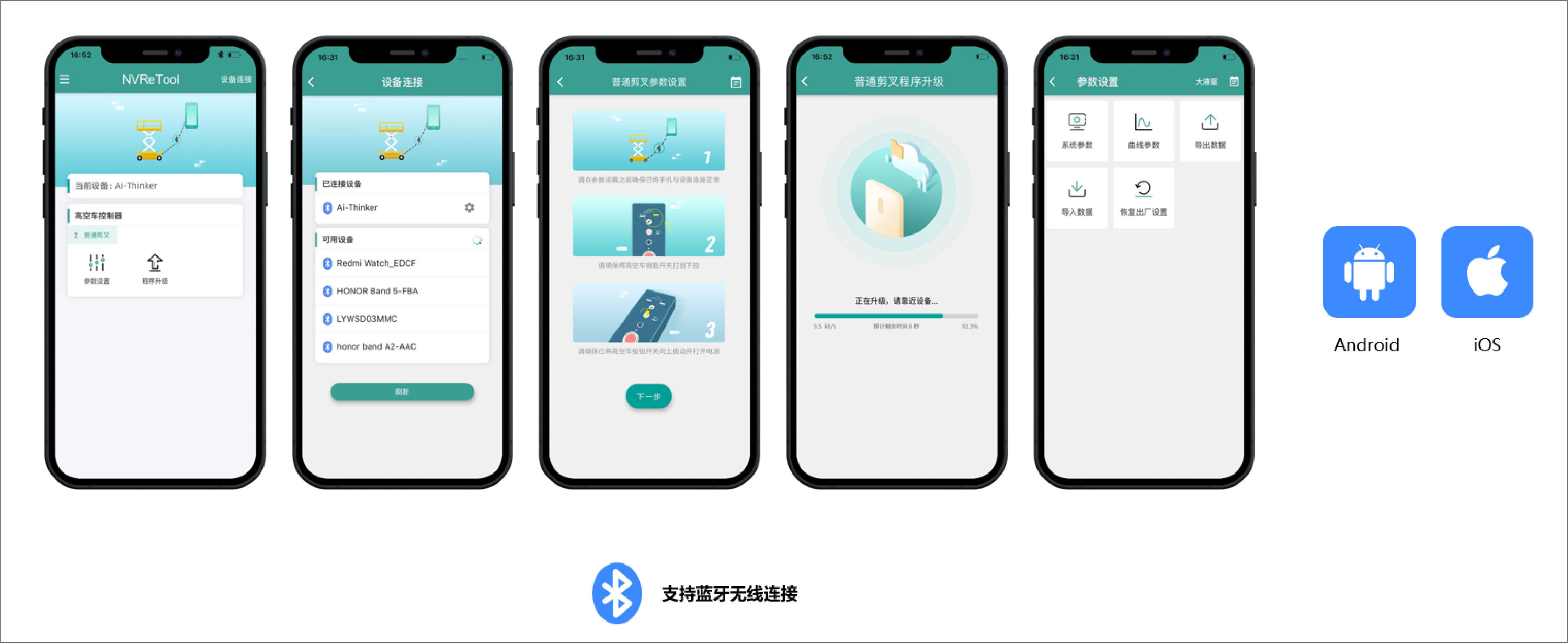 Safer and more convenient arm cart control system--Seetao