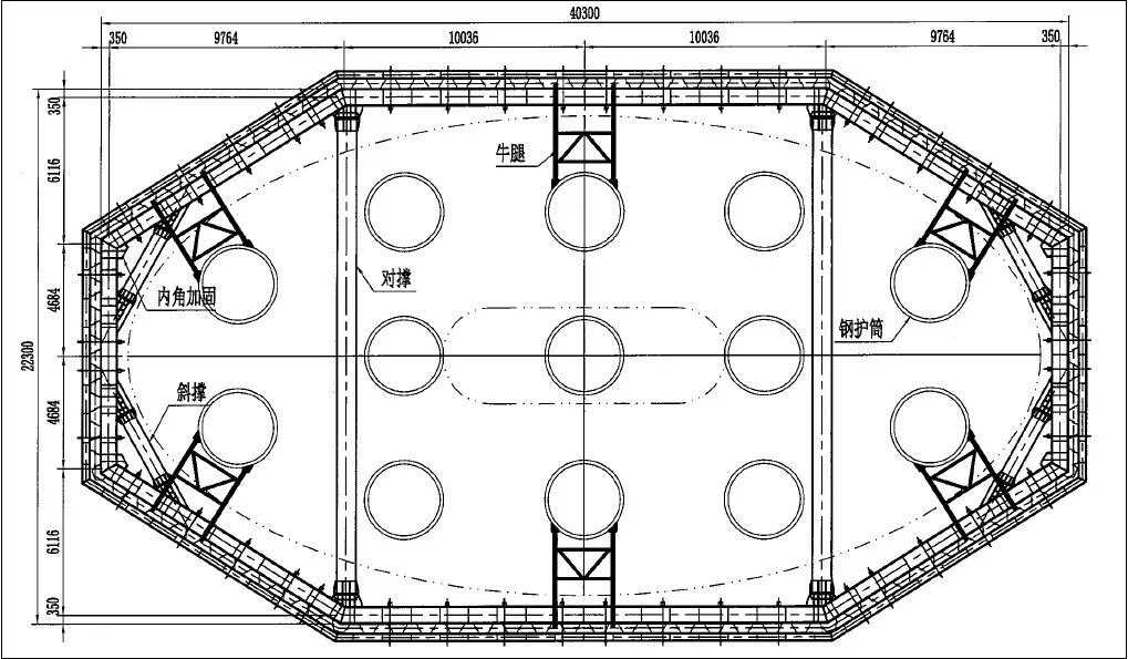 The first method of Horizon C&D Co., Ltd. on the water cofferdam!--Seetao