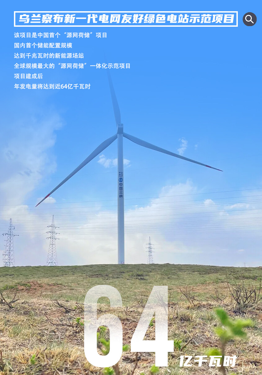 The world's largest source-grid-load-storage integration project--Seetao