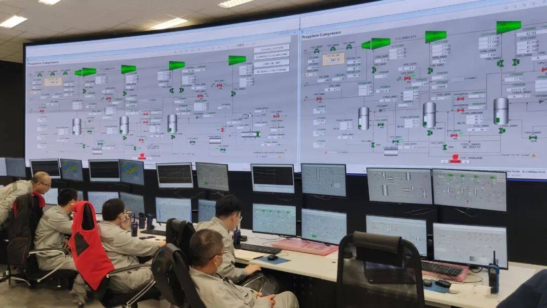 Good news! Successful start-up of the PDH unit of the Kazakhstan IPCI ...