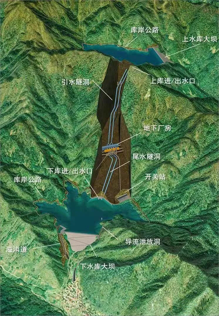 The Anhui Shitai pumped storage power Station project was approved--Seetao