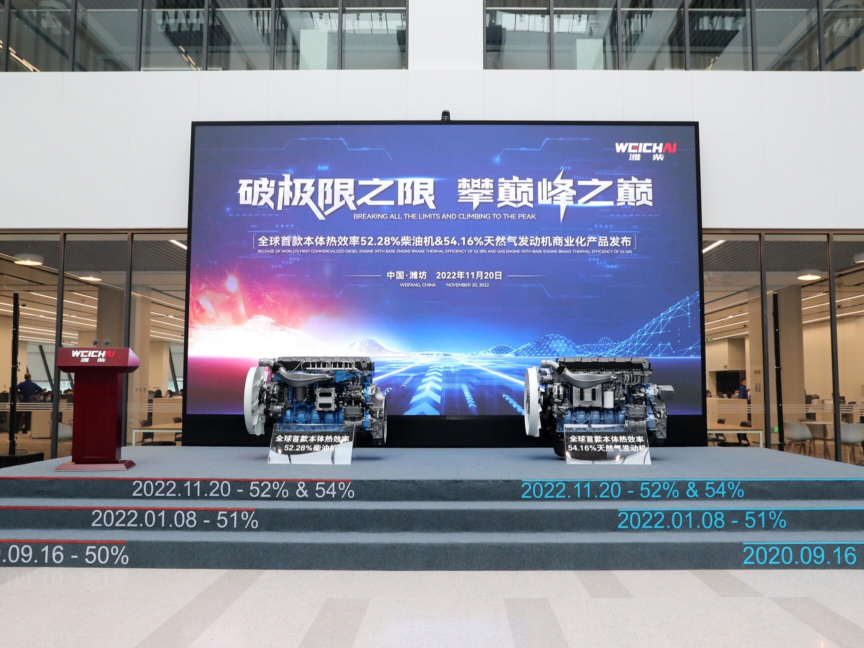 Tan Xuguang's Three Stubborn Ideas from Weichai's Winning the World Double First--Seetao