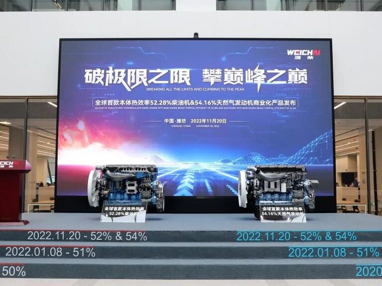 Weichai made a major breakthrough in diesel engine and natural gas ...