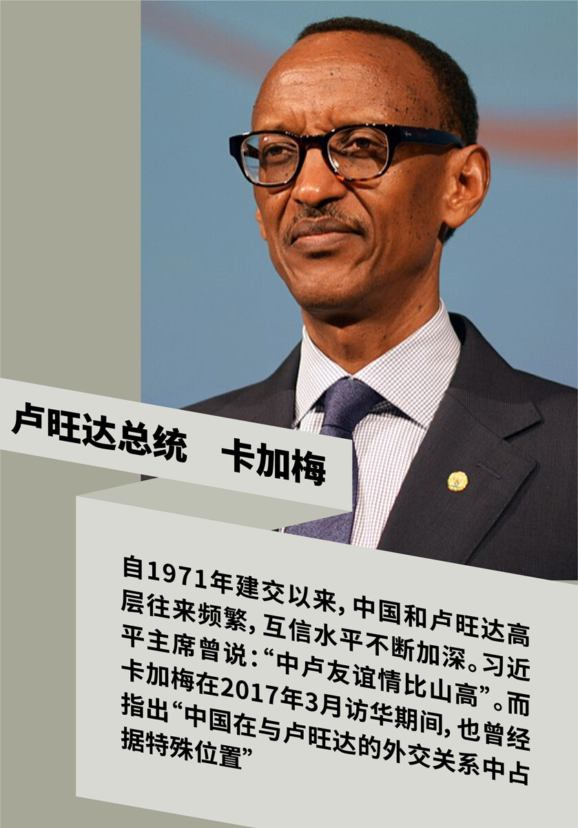 总统卡加梅：中国基建为卢旺达经济复苏带来很大帮助--见道网