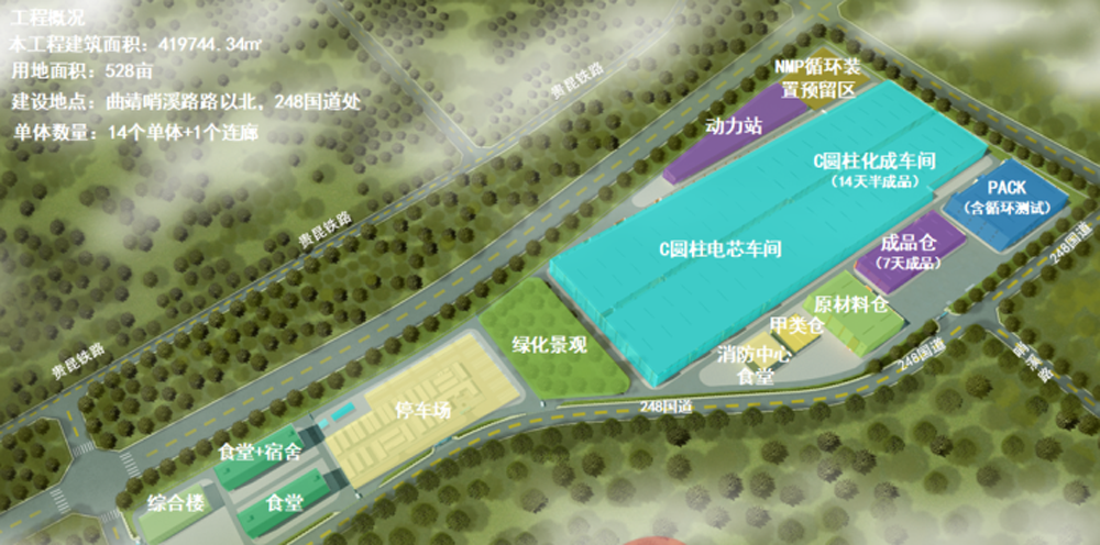Yiwei Lithium Energy 23GWh energy storage battery project settled in ...