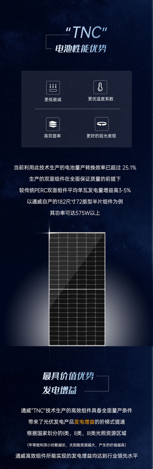 一分钟带你了解通威TNC高效电池技术--见道网