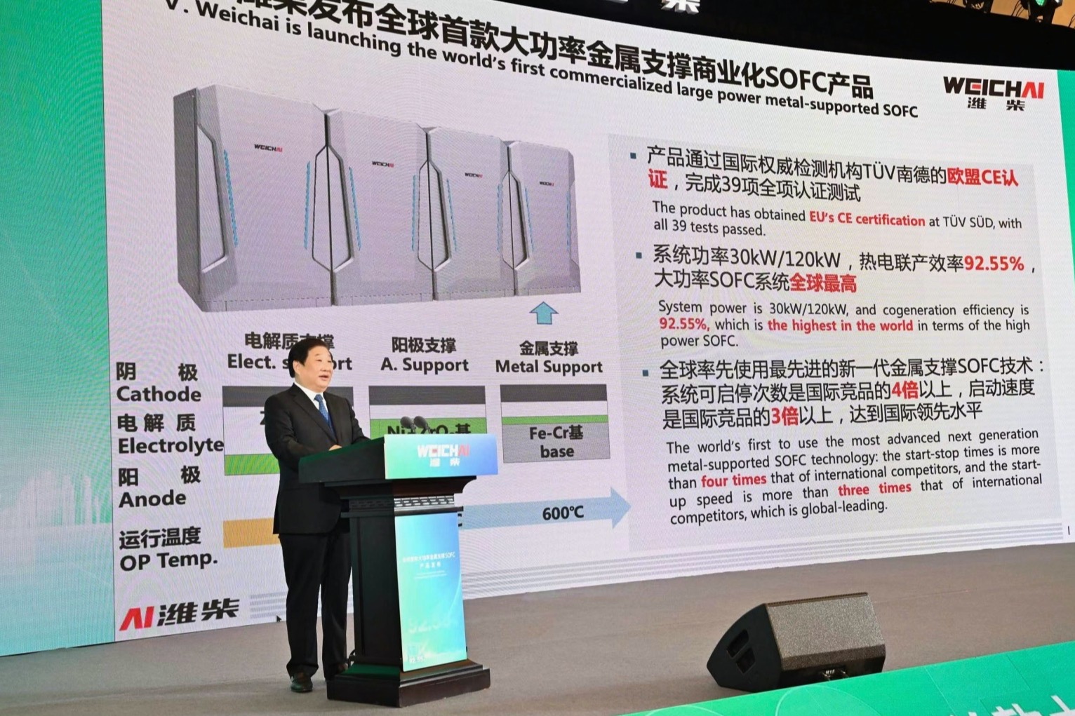 Cogeneration efficiency 92.55% Weichai SOFC products ranked first in the world--Seetao