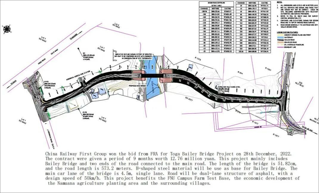 Fiji Toga Bere Beam Bridge Project Started by China Railway First Group ...
