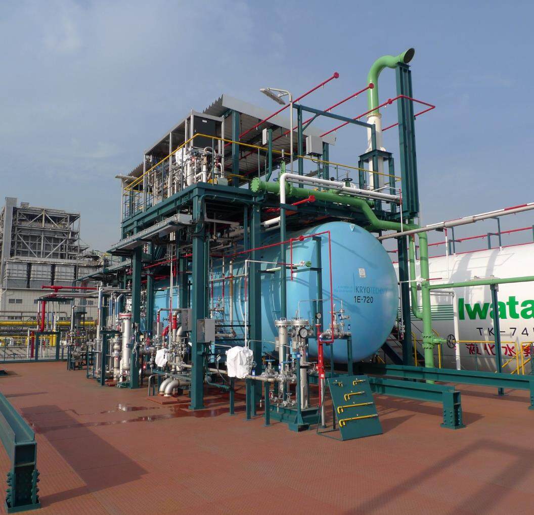 Global New Energy Layout! North American clean hydrogen industry is ...