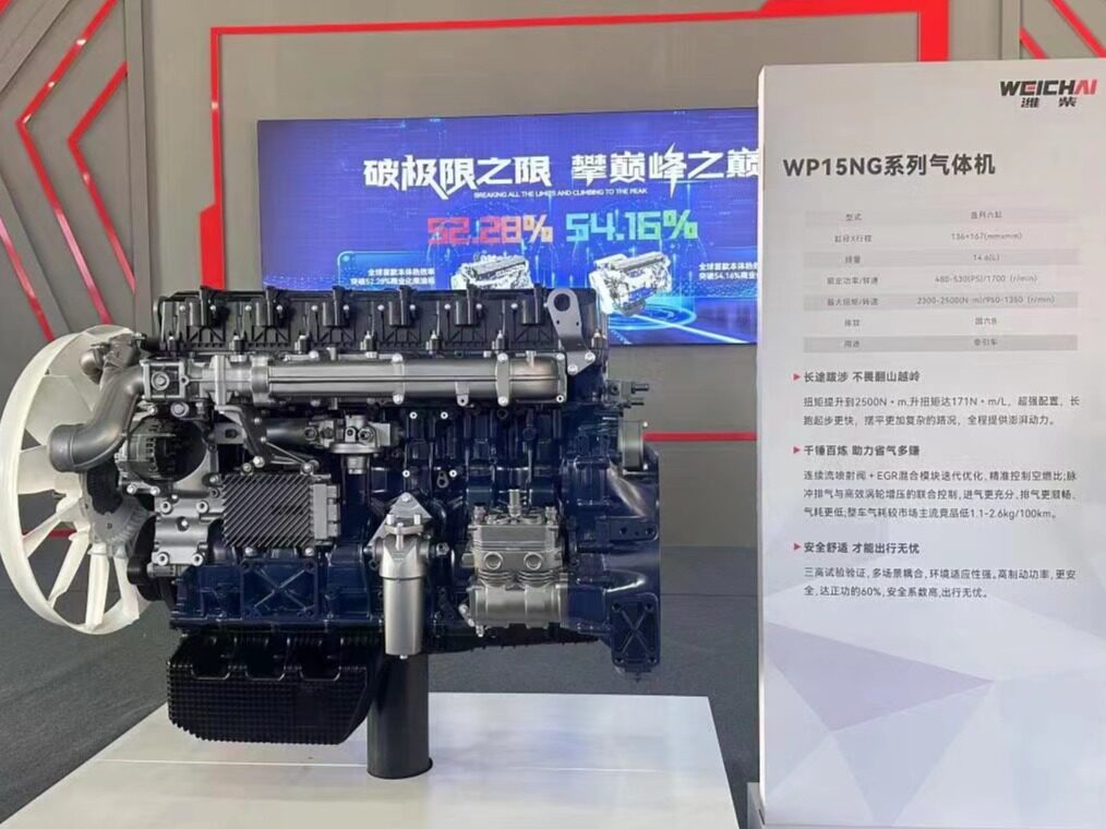 Check out Weichai's 6 special policies!--Seetao