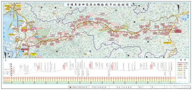 Fujian Ningde Gutian Expressway Project Fully Commences--Seetao