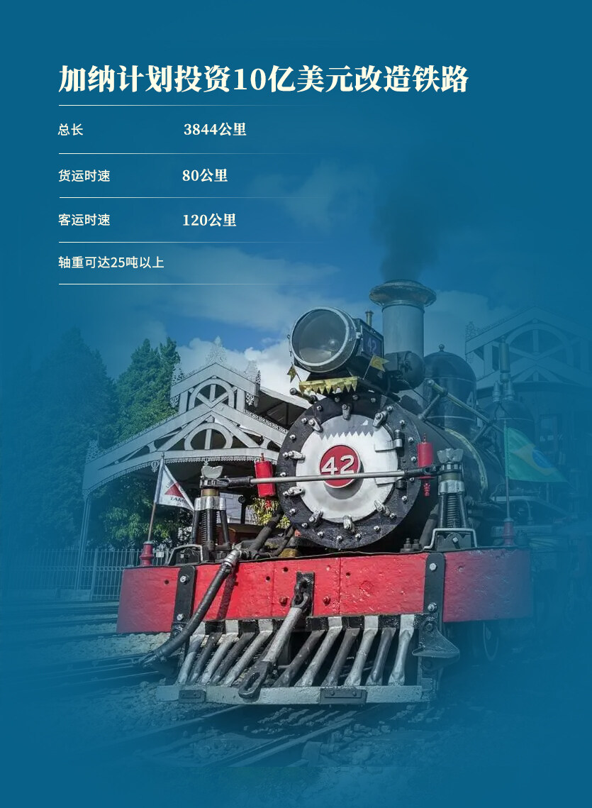 加纳计划投资超过10亿美元改造本国铁路--见道网