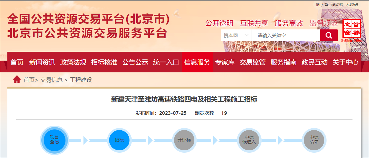 Bidding for the Four Electric Projects of the Jinwei High Speed Railway ...