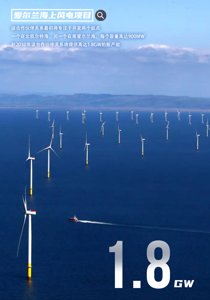 1.8GW！Vargrønn与Energia合作开发爱尔兰海上风电项目--见道网