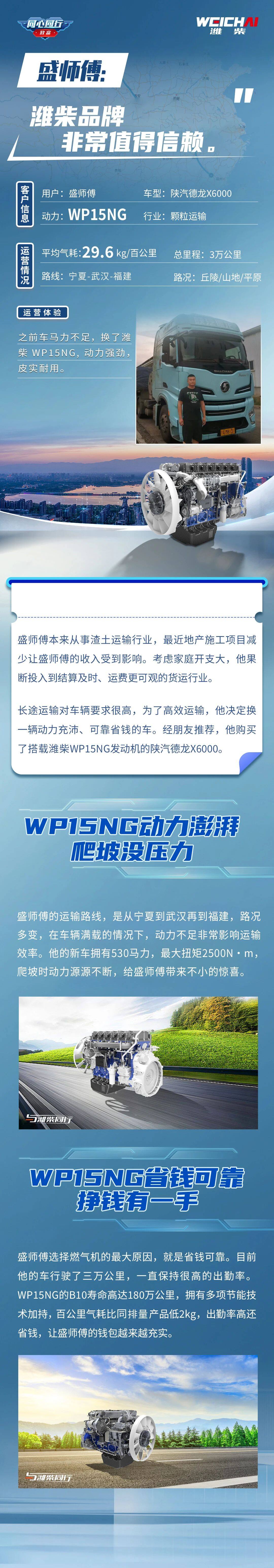 WEICHAI brand, saving money and making money!--Seetao