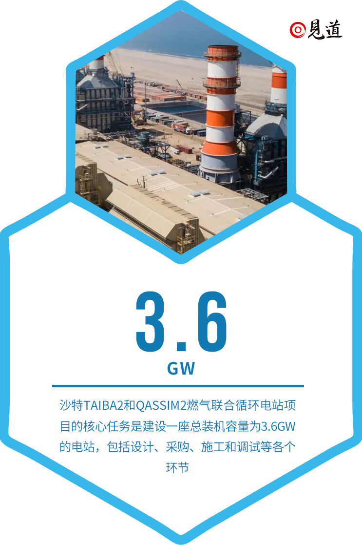 3.6GW！能建国际联营体与沙特签订燃气联合循环电站项目--见道网