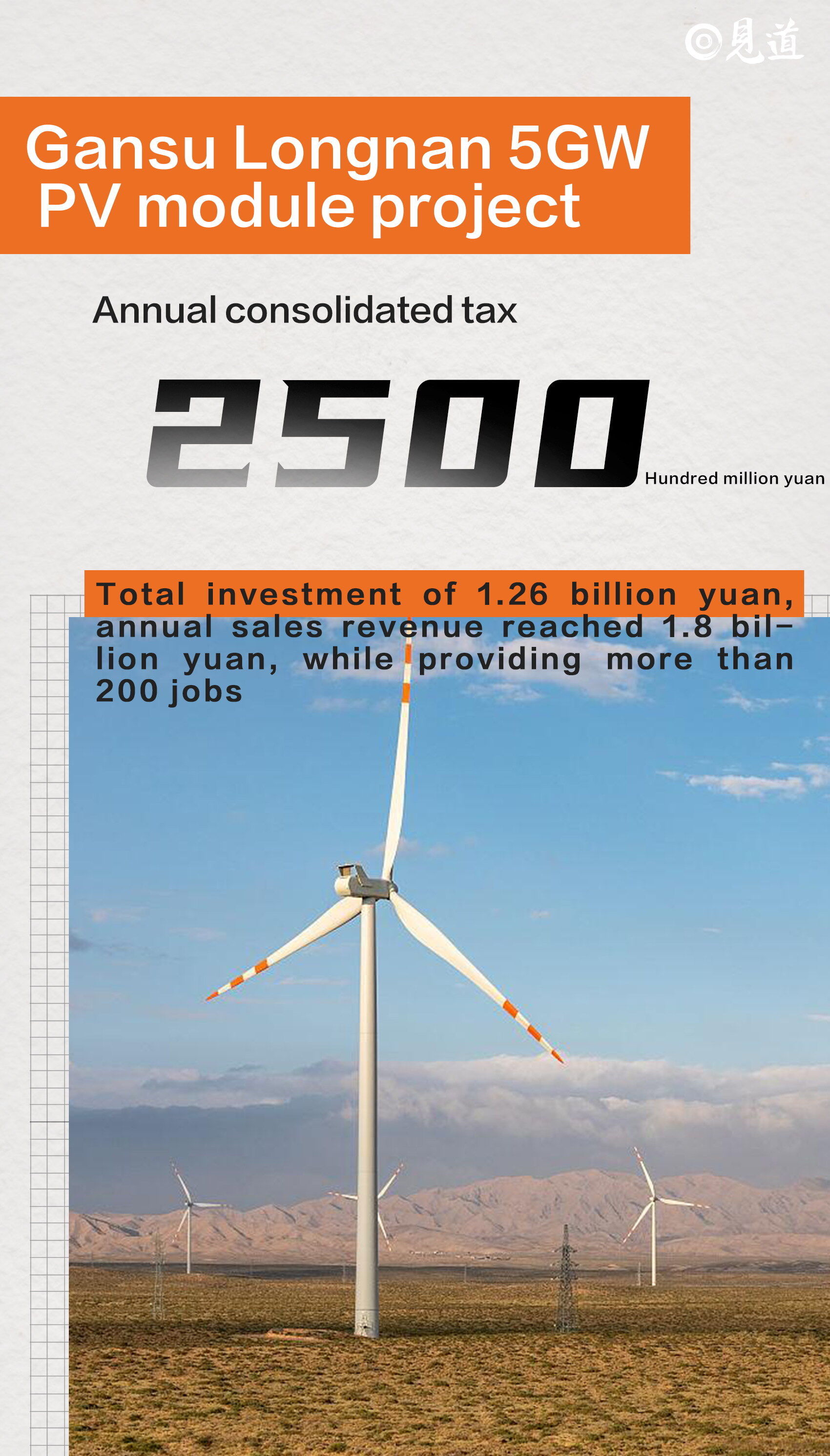 1.26 billion! Gansu Longnan 5GW photovoltaic module project starts construction--Seetao